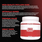 60 servings of natural fiber