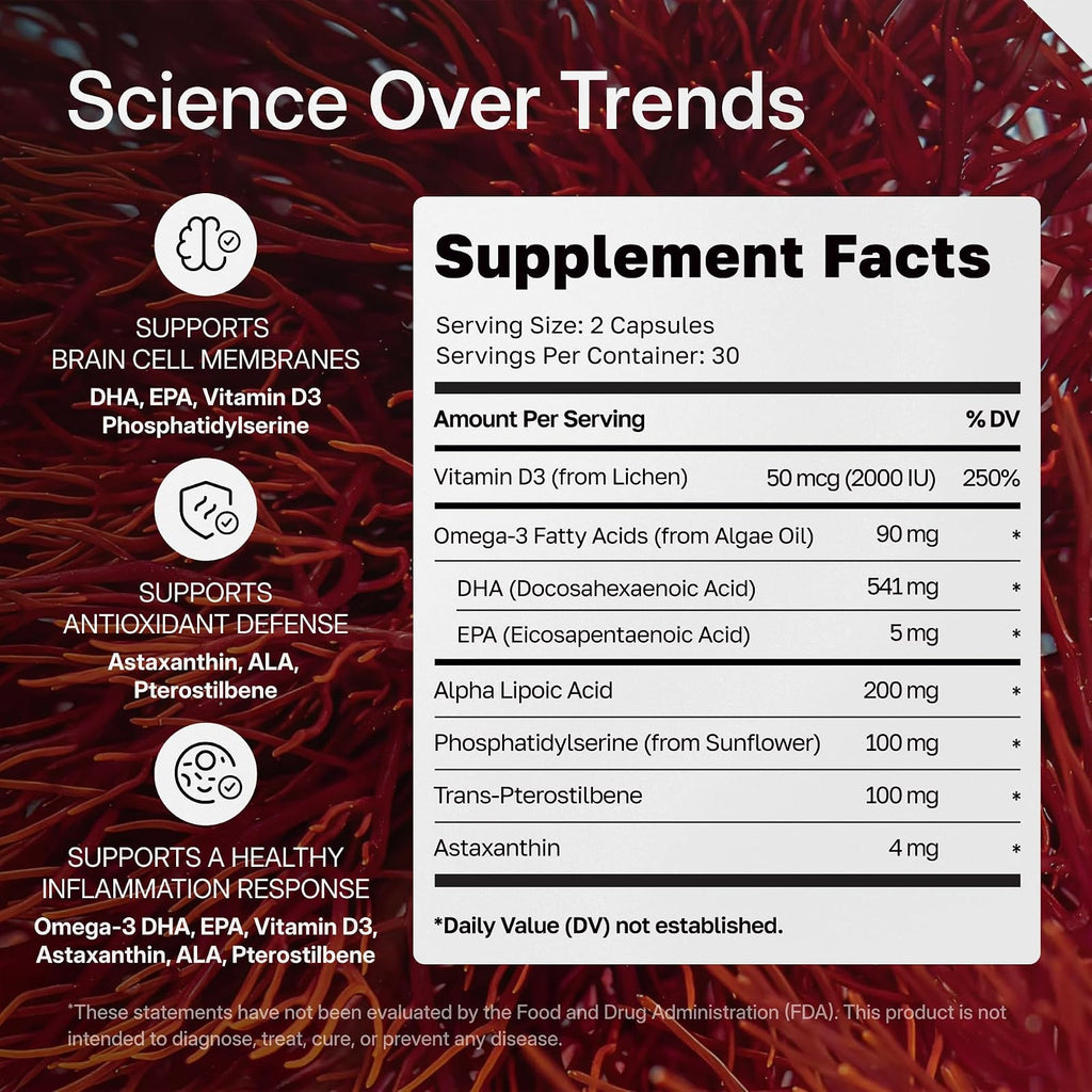 60 softgels for daily nutrition