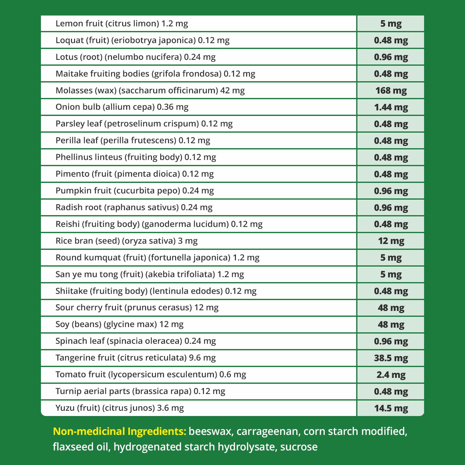 60 softgels for healthy gut flora