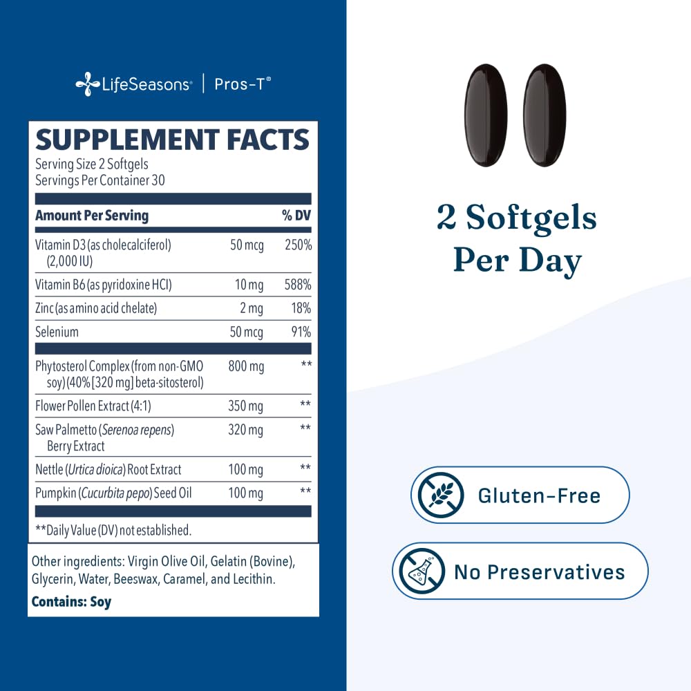 60 softgels for prostate wellness