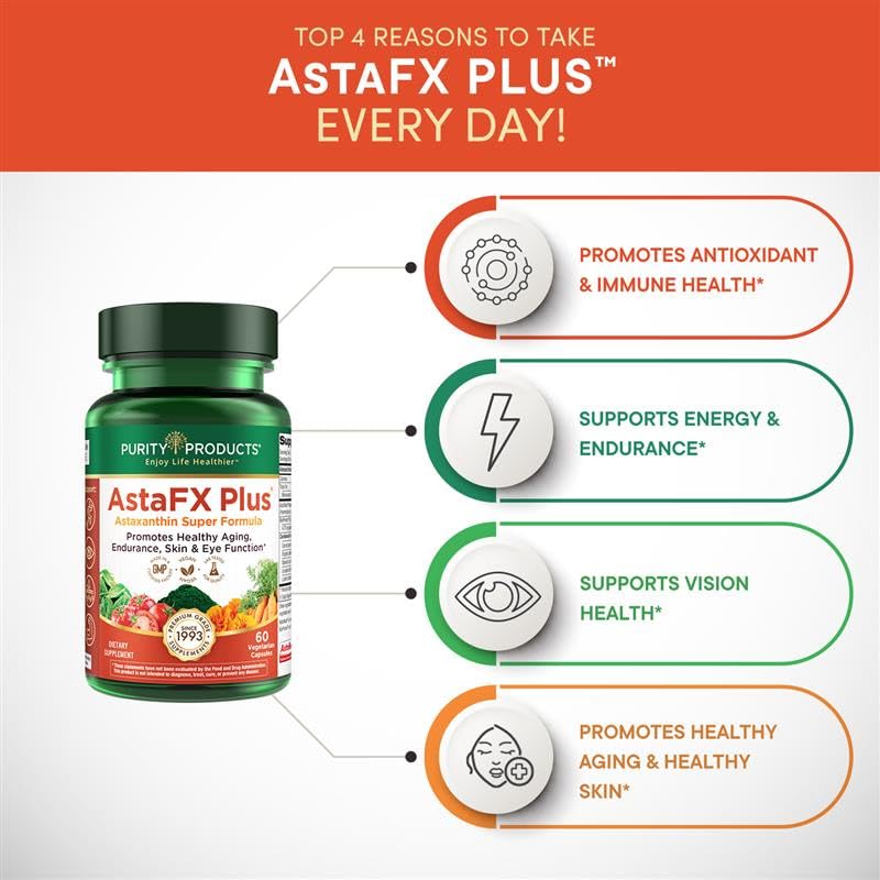 60 softgels of antioxidant power