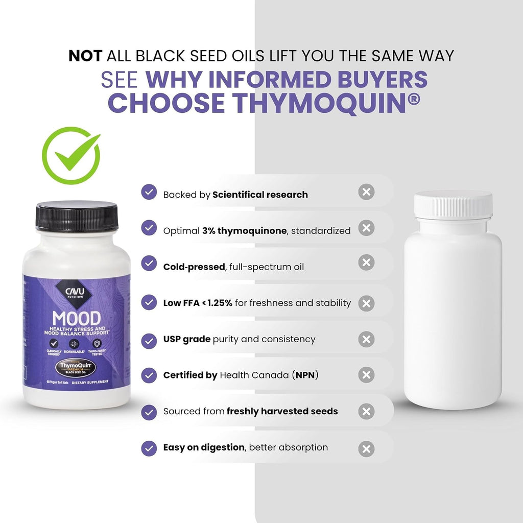 60 softgels of Black Seed Oil