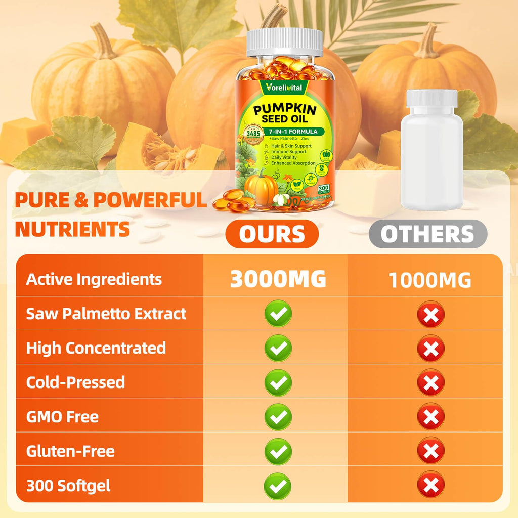 60 softgels of pumpkin seed oil