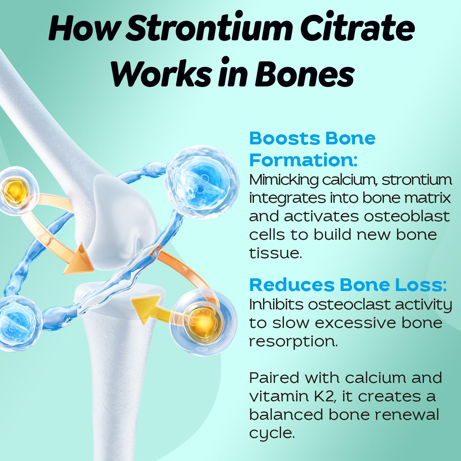 60 softgels of Strontium Citrate