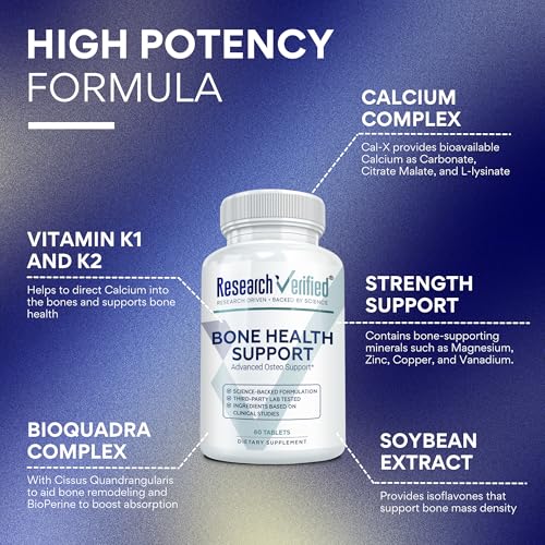 60 tablets for one month supply