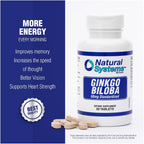 60 tablets Ginkgo Biloba dosage