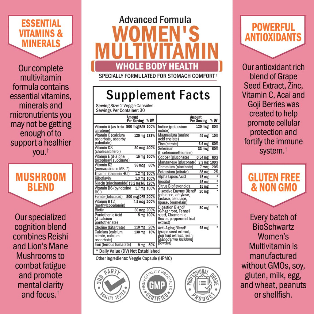 60 tablets of daily nutrition