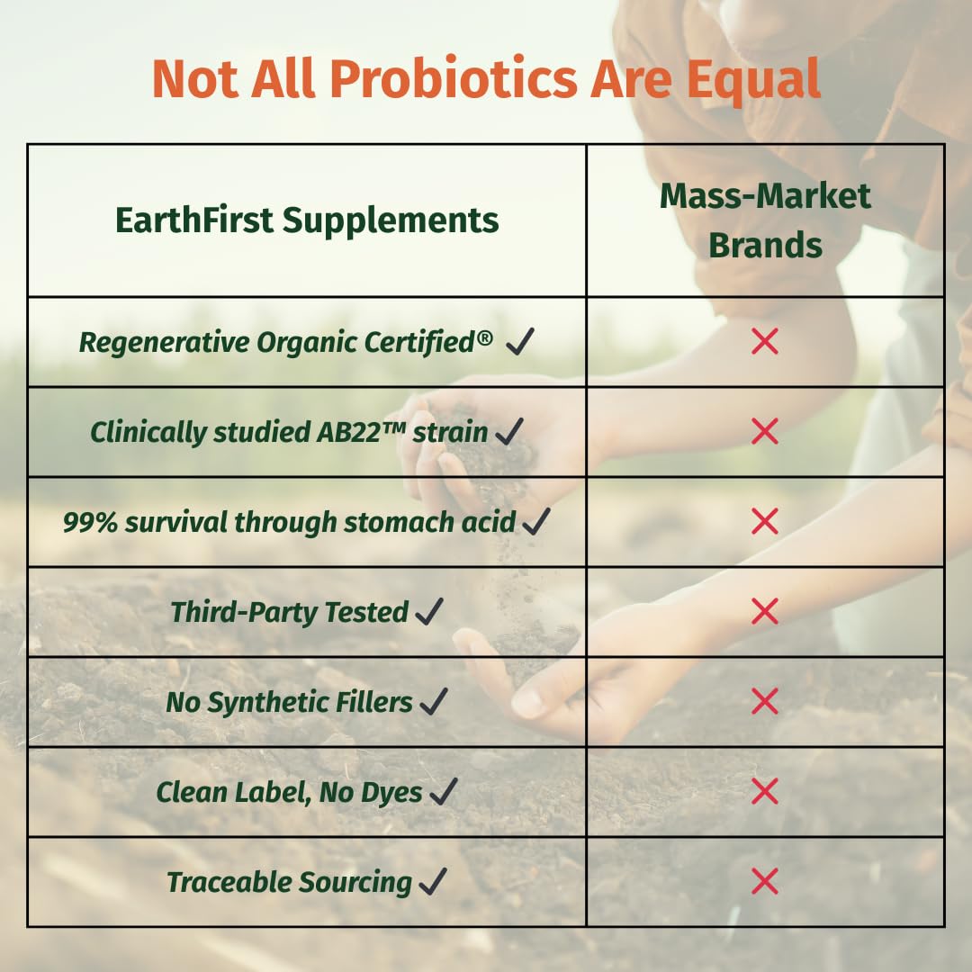 60 tablets of digestive support probiotics