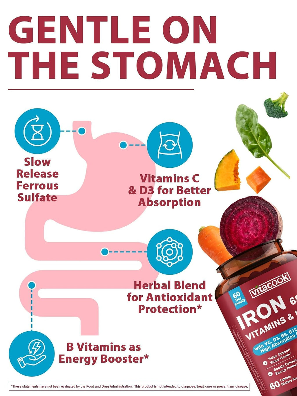 60 tablets of essential iron