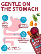 60 tablets of essential iron