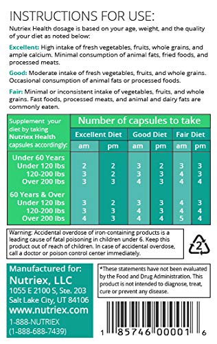 60 tablets of essential nutrients