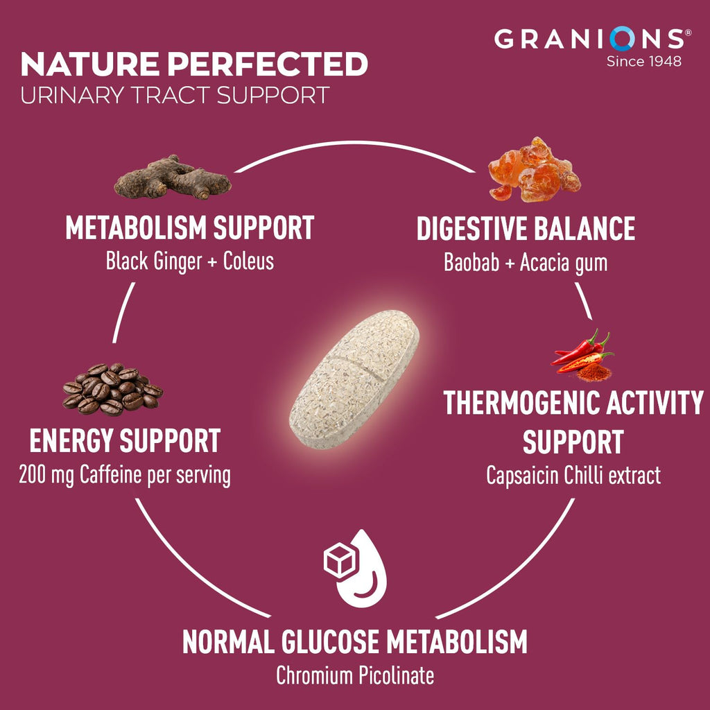 60 tablets of Granions chromium support