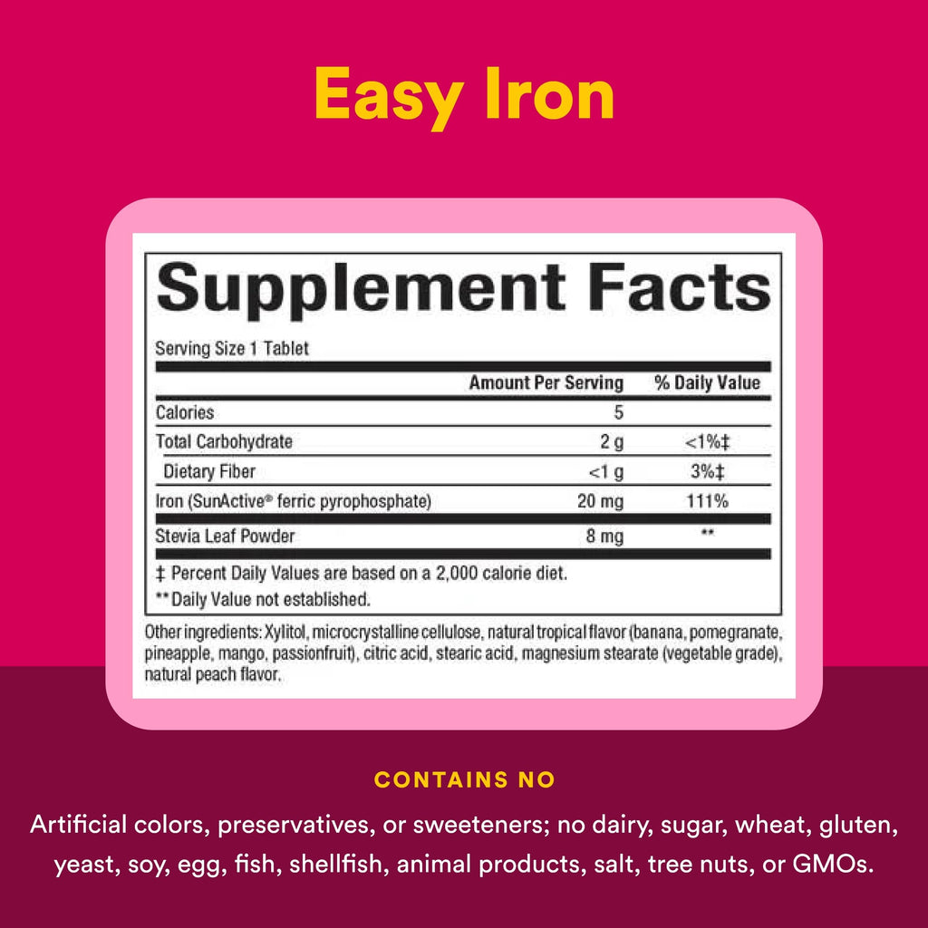 60 tablets of iron goodness