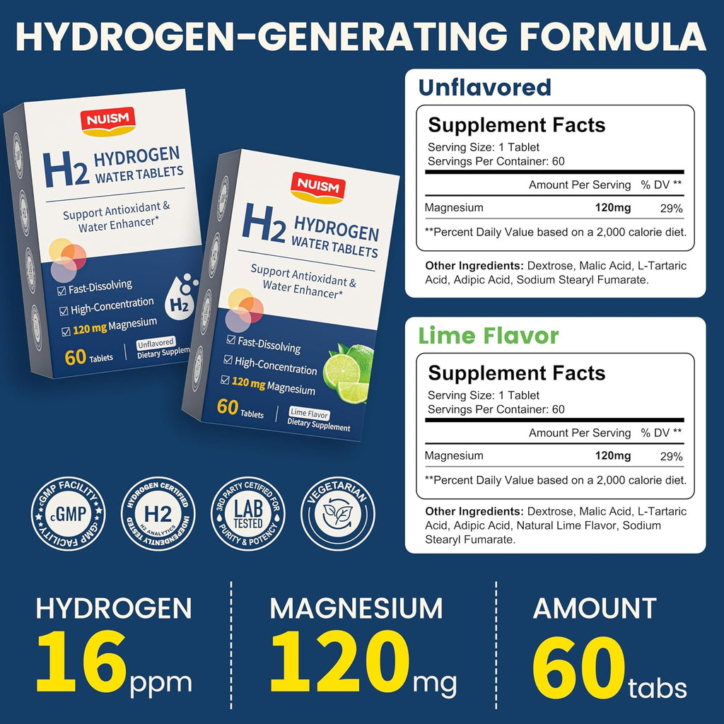 60 tablets of magnesium supplements