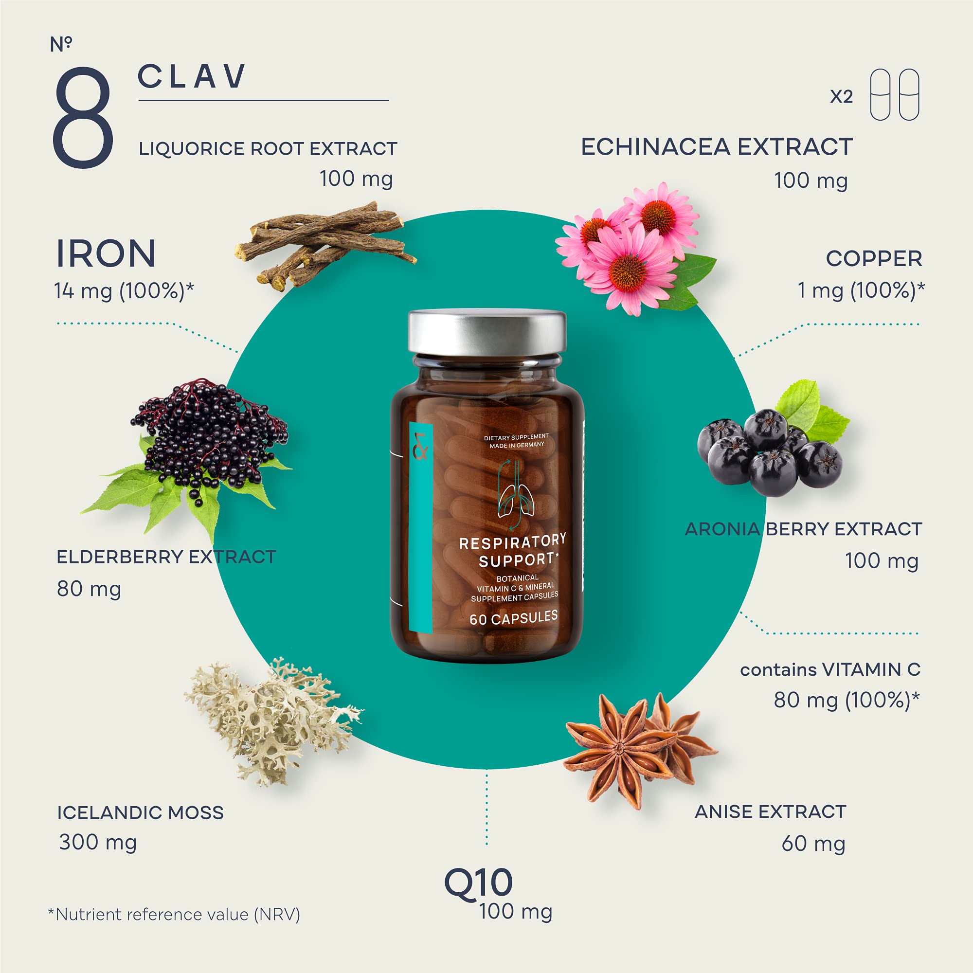 60 vegan capsules for lung support