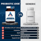 60 vegetarian capsules for daily use