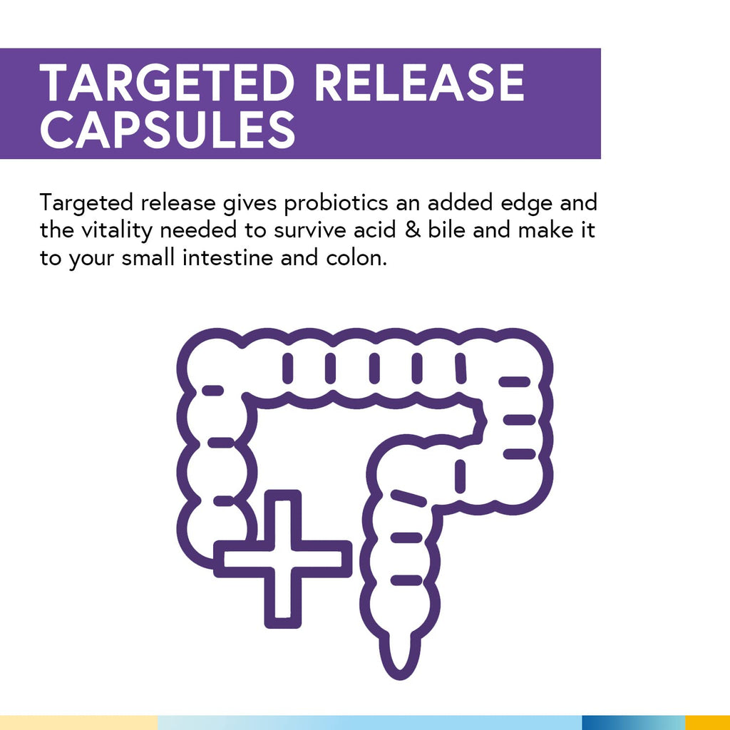 60 veggie caps of Terranics probiotics