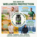 60 veggie capsules of turmeric extract