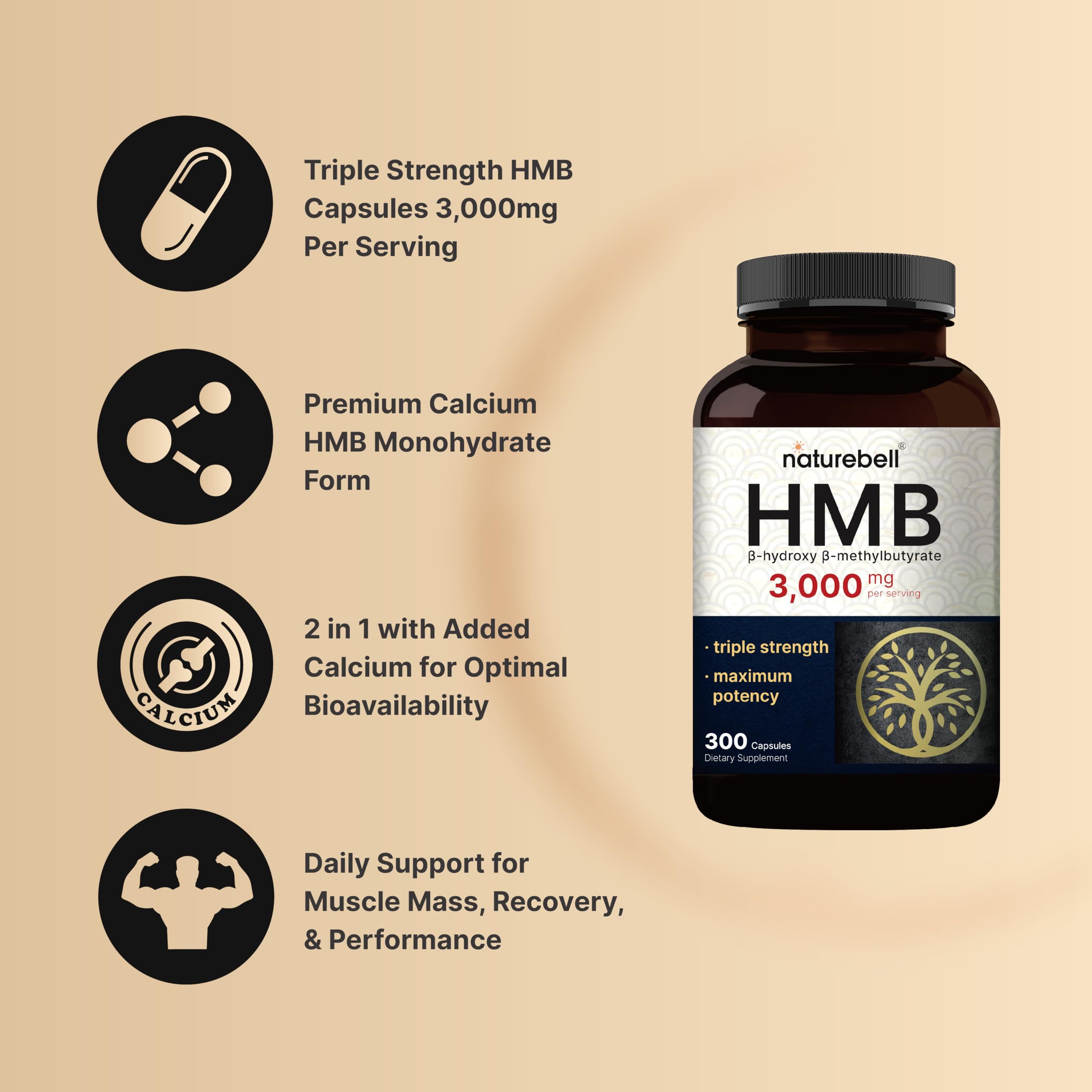 600 capsules for long-lasting HMB supply