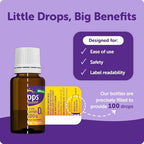 600 IU Vitamin D for kids