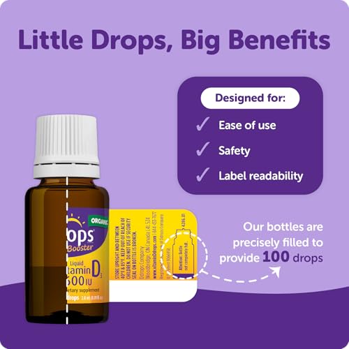 600 IU Vitamin D for kids