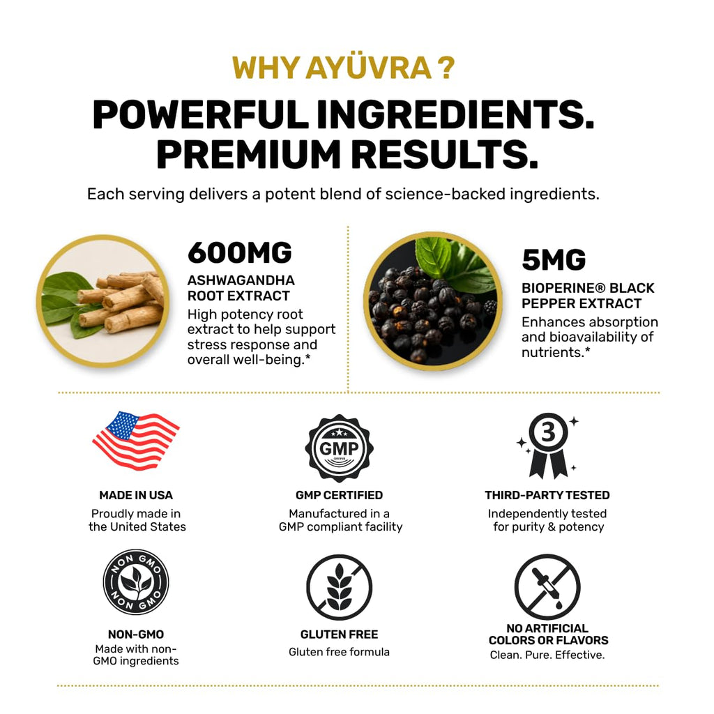 600 mg Ashwagandha for enhanced wellness