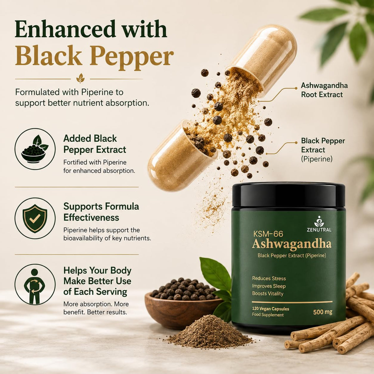 600 mg Ashwagandha for wellness