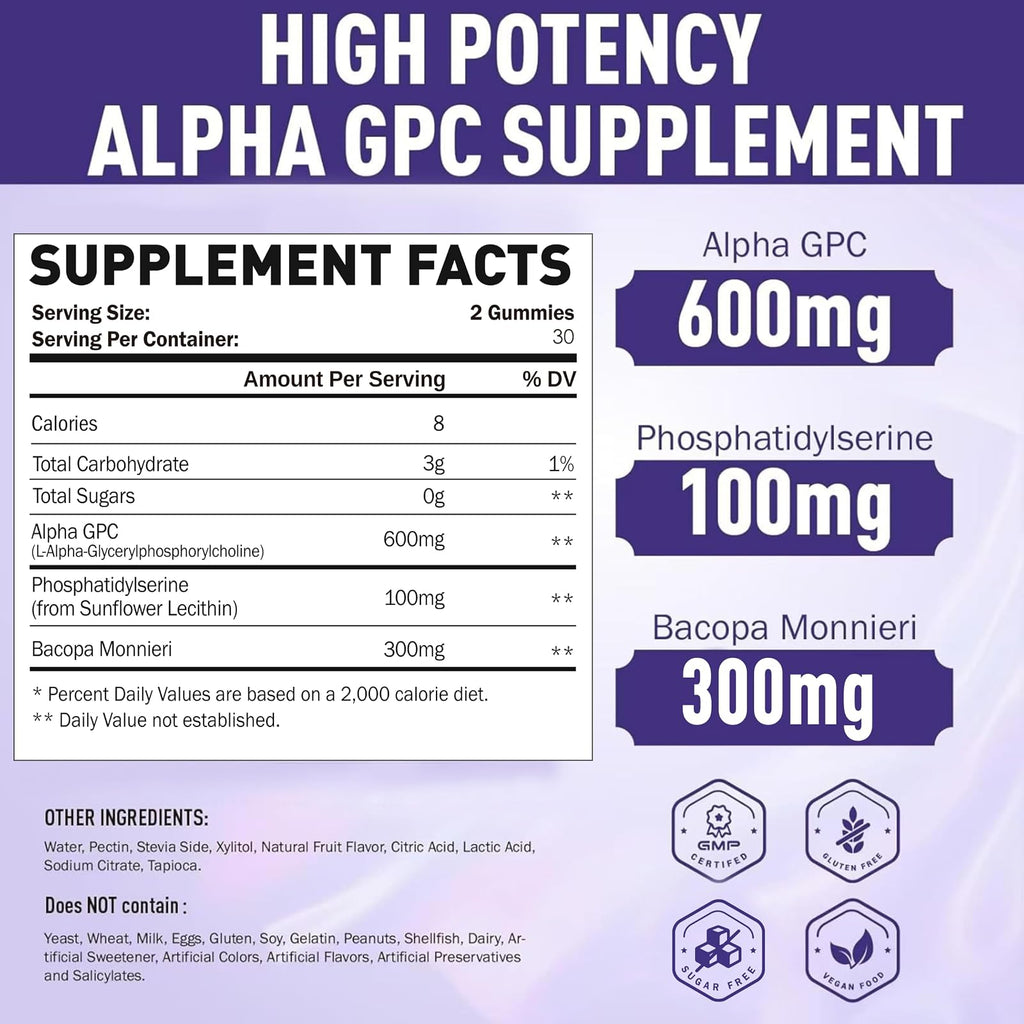 600 mg choline gummies for cognitive support