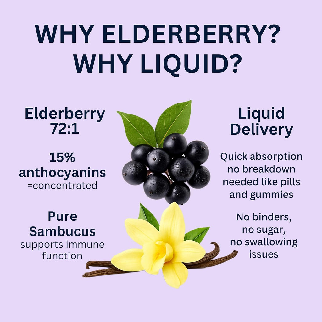 600 mg elderberry drops for wellness