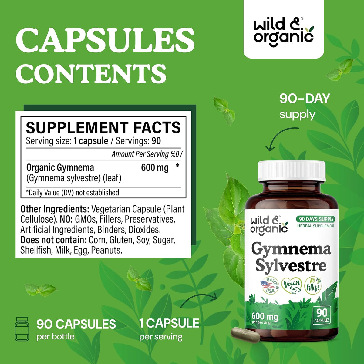 600 mg Gymnema Sylvestre benefits