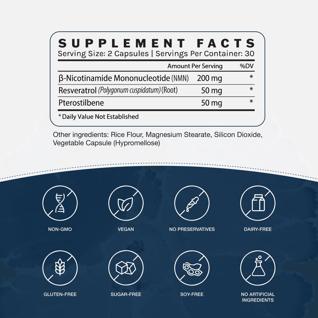 600 mg NMN supplement for wellness