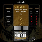 600 mg shilajit for enhanced performance