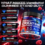6000 mg creatine monohydrate benefits