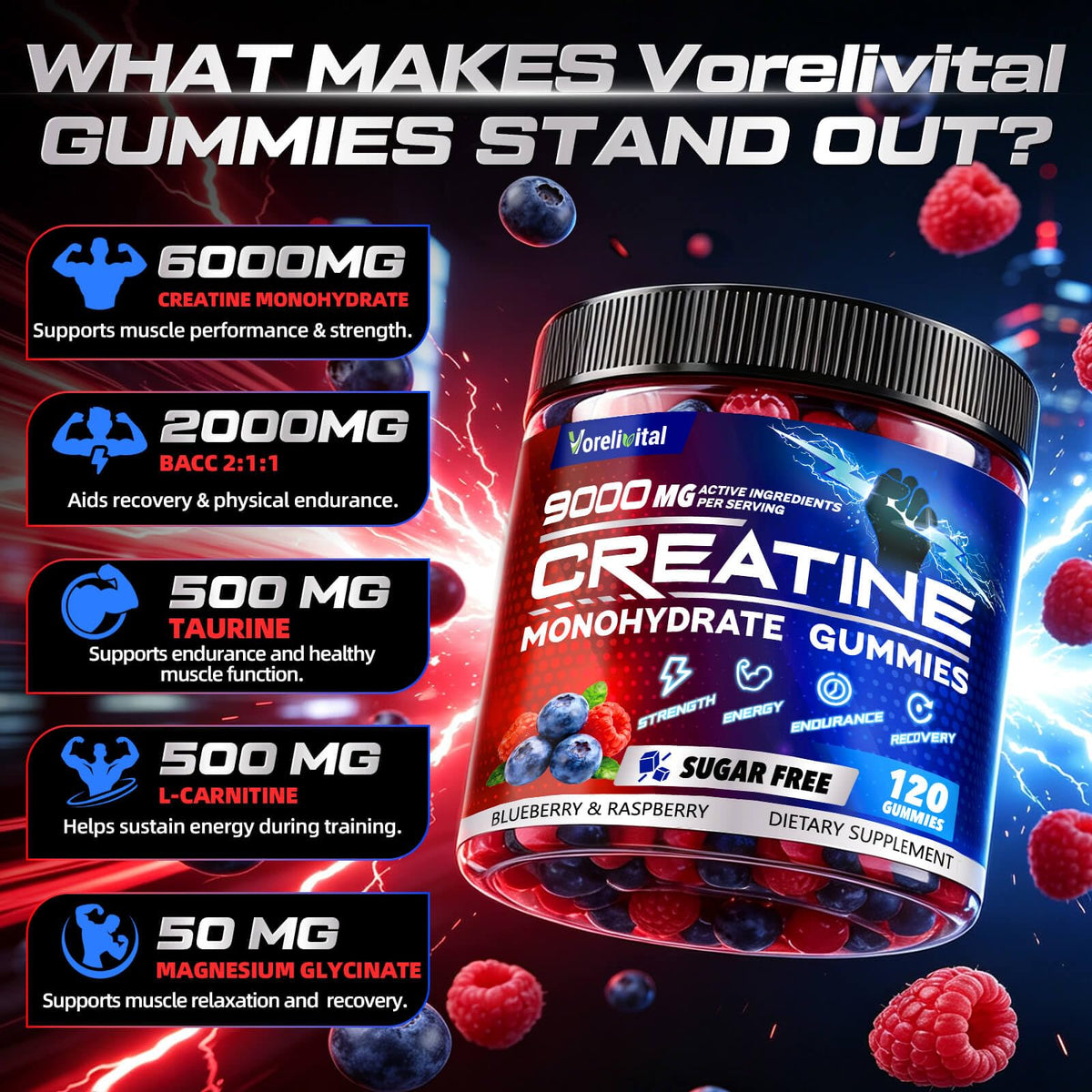 6000 mg creatine monohydrate benefits