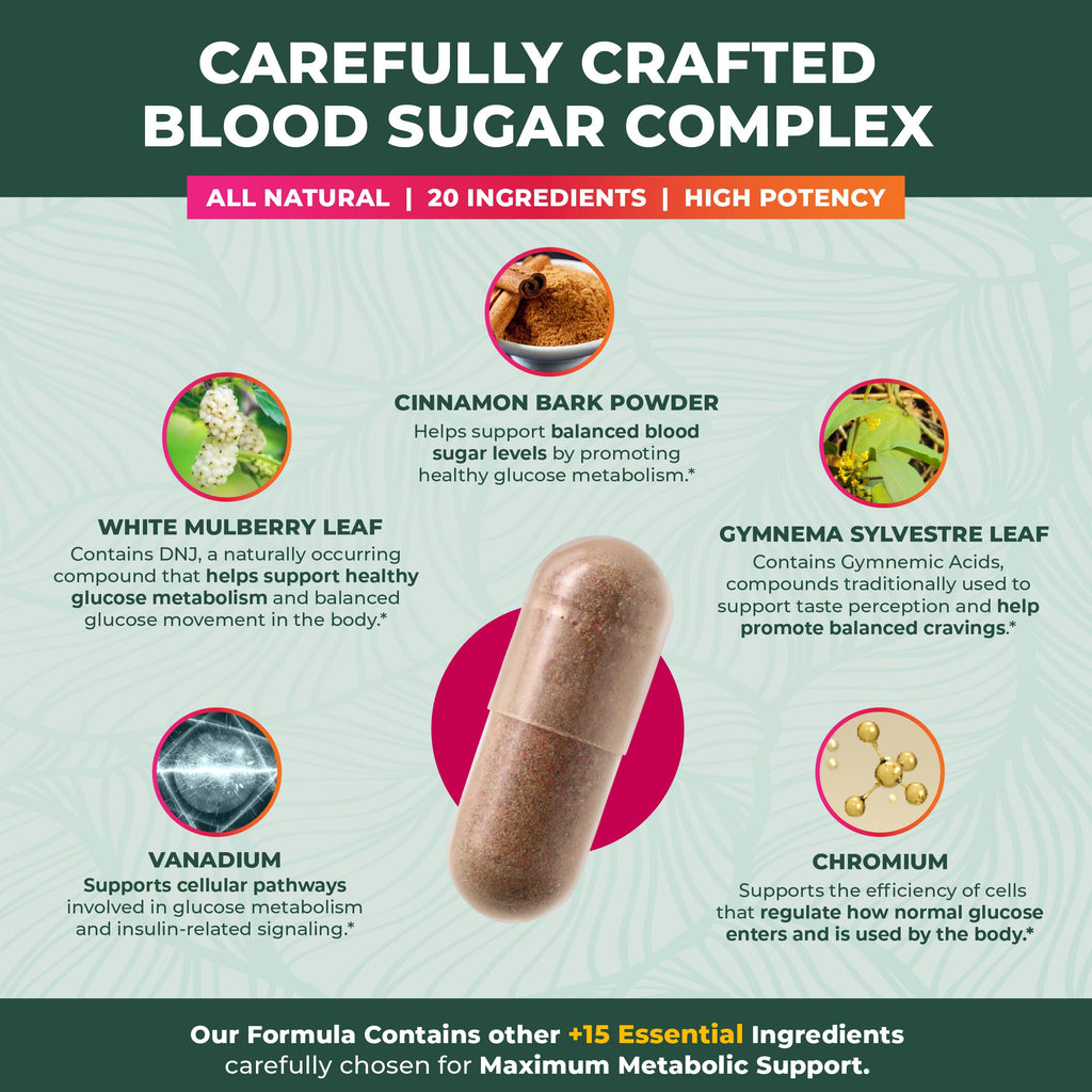 60ct cinnamon supplement for wellness