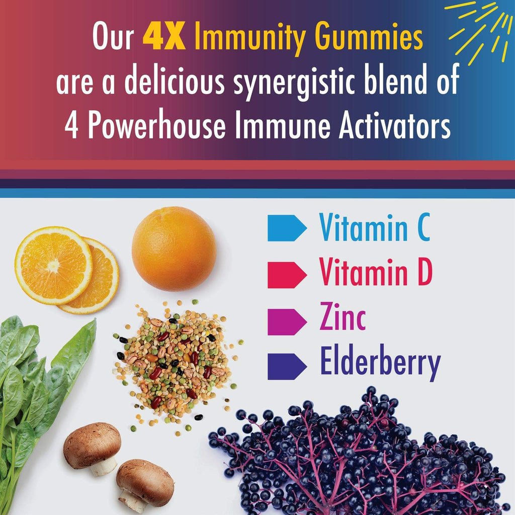 60ct elderberry gummies for wellness
