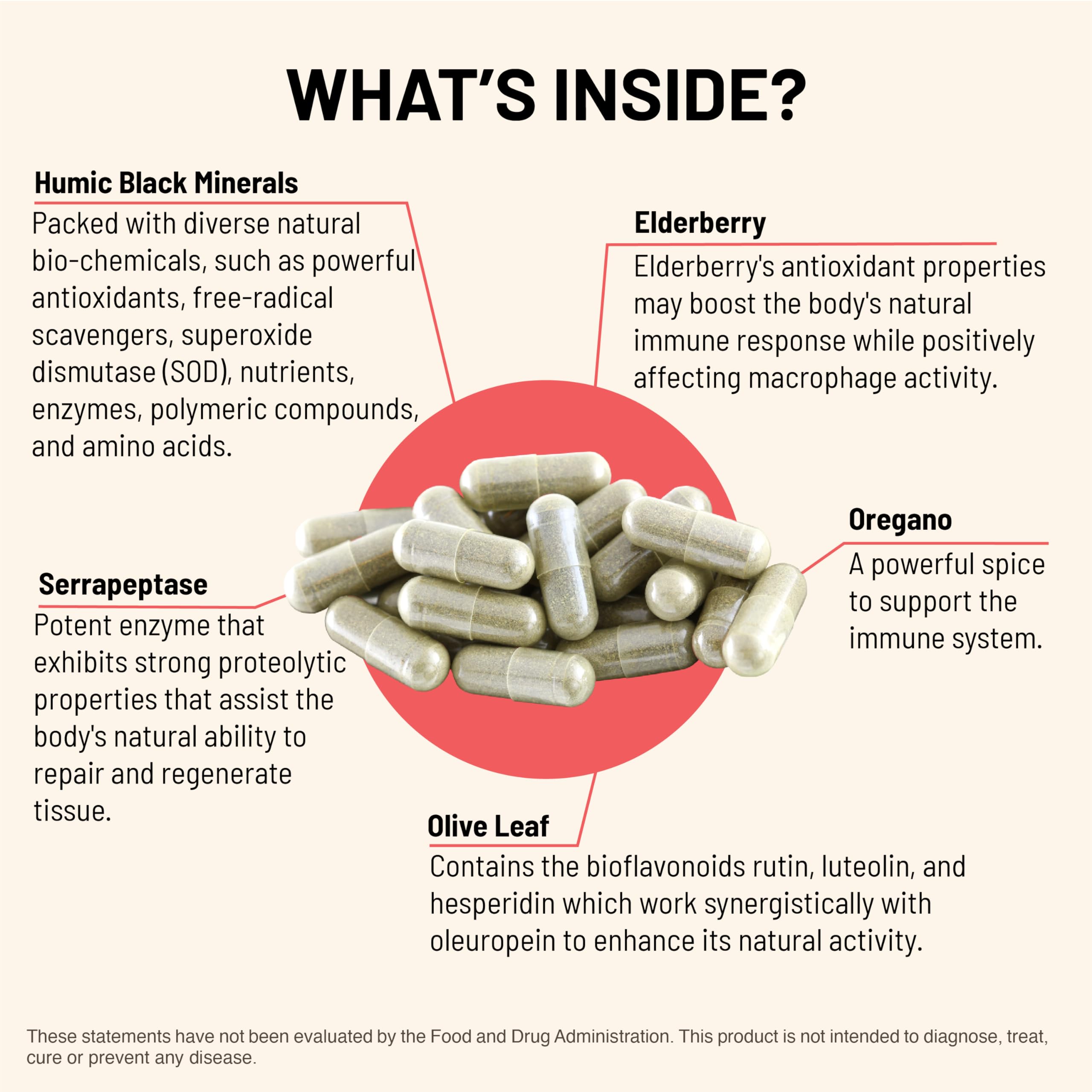 60ct immunity support capsules