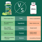 61-in-1 multivitamin gummies for energy