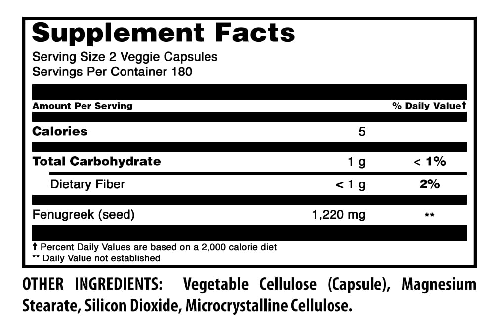 610 mg fenugreek seed dosage