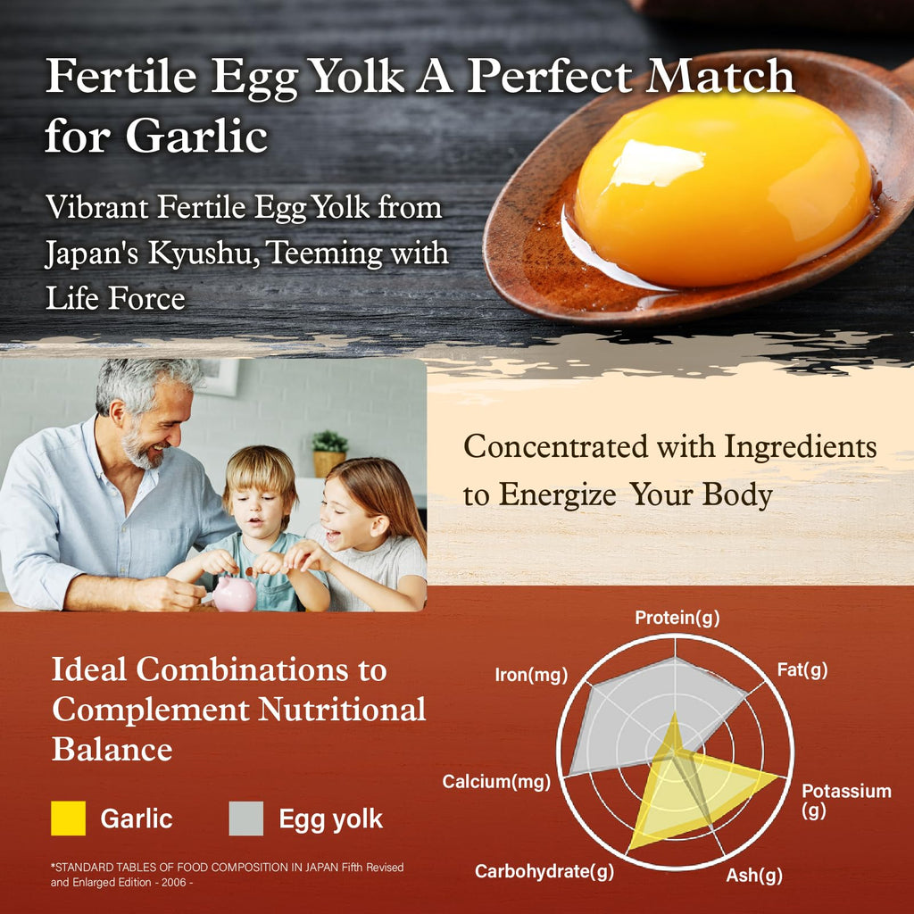 62 count garlic supplement bottle