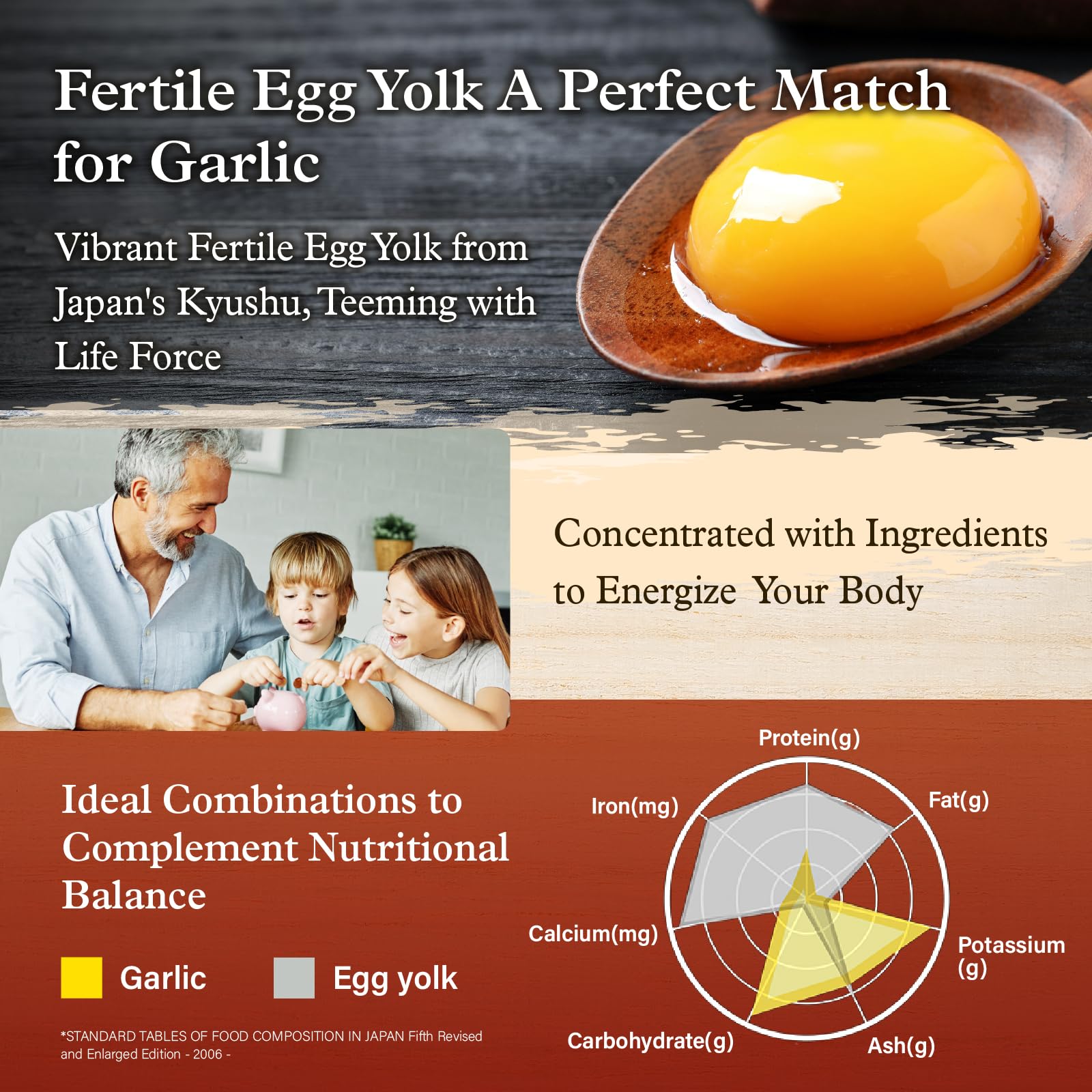 62 count garlic supplement bottle