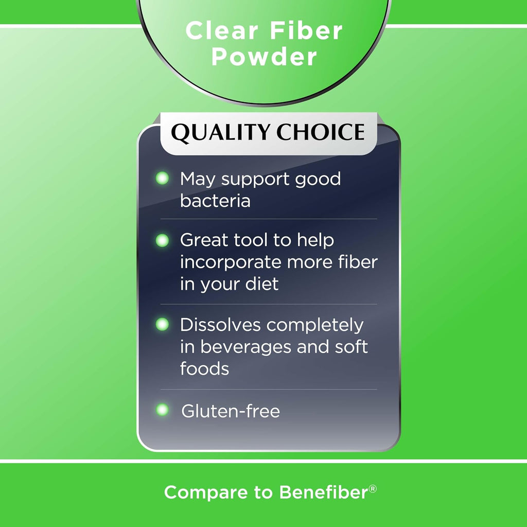 62 servings of prebiotic fiber
