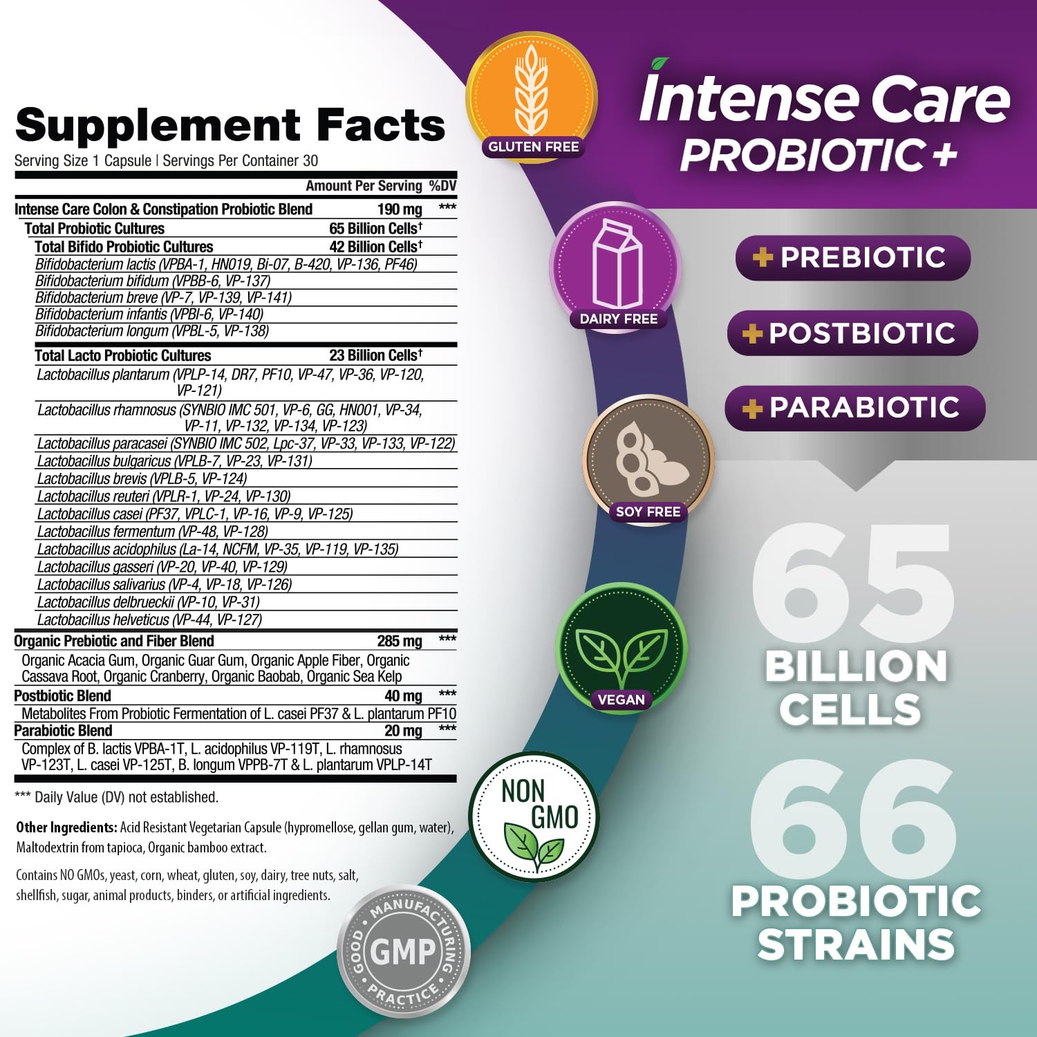 65 billion CFU colon support capsules