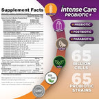 65 billion CFU probiotic capsules