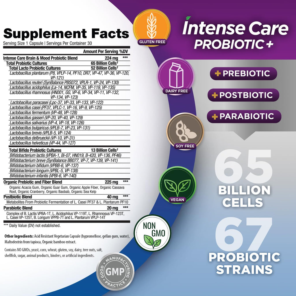 65 billion CFU probiotic formula