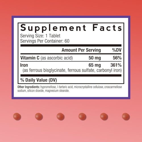 65 mg iron for daily wellness