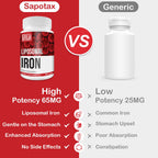 65 mg iron softgels for energy