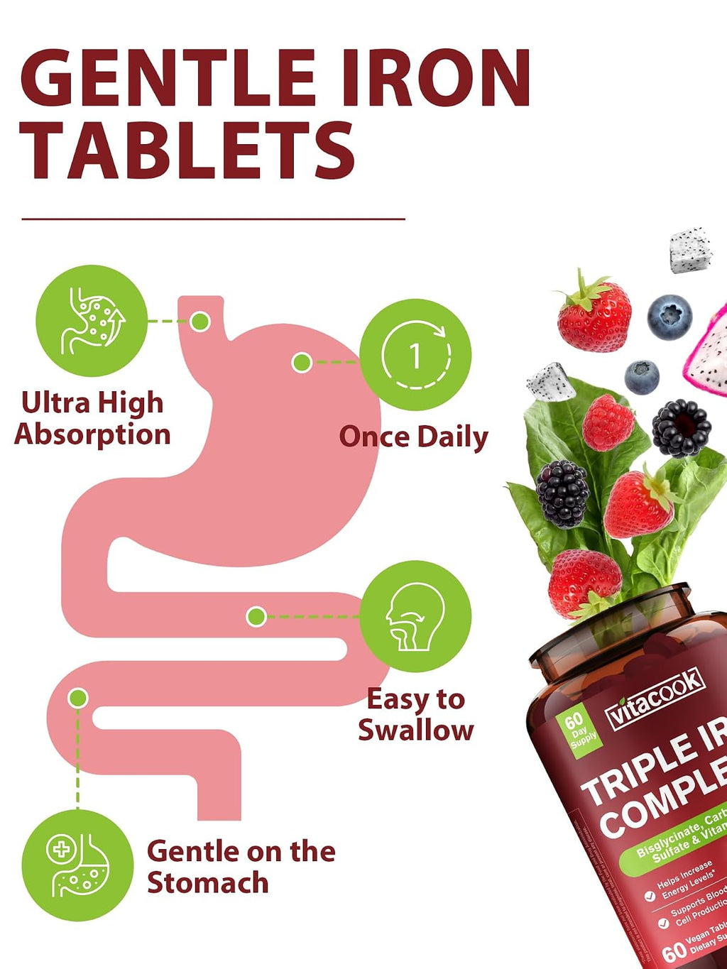 65 mg iron supplement for energy