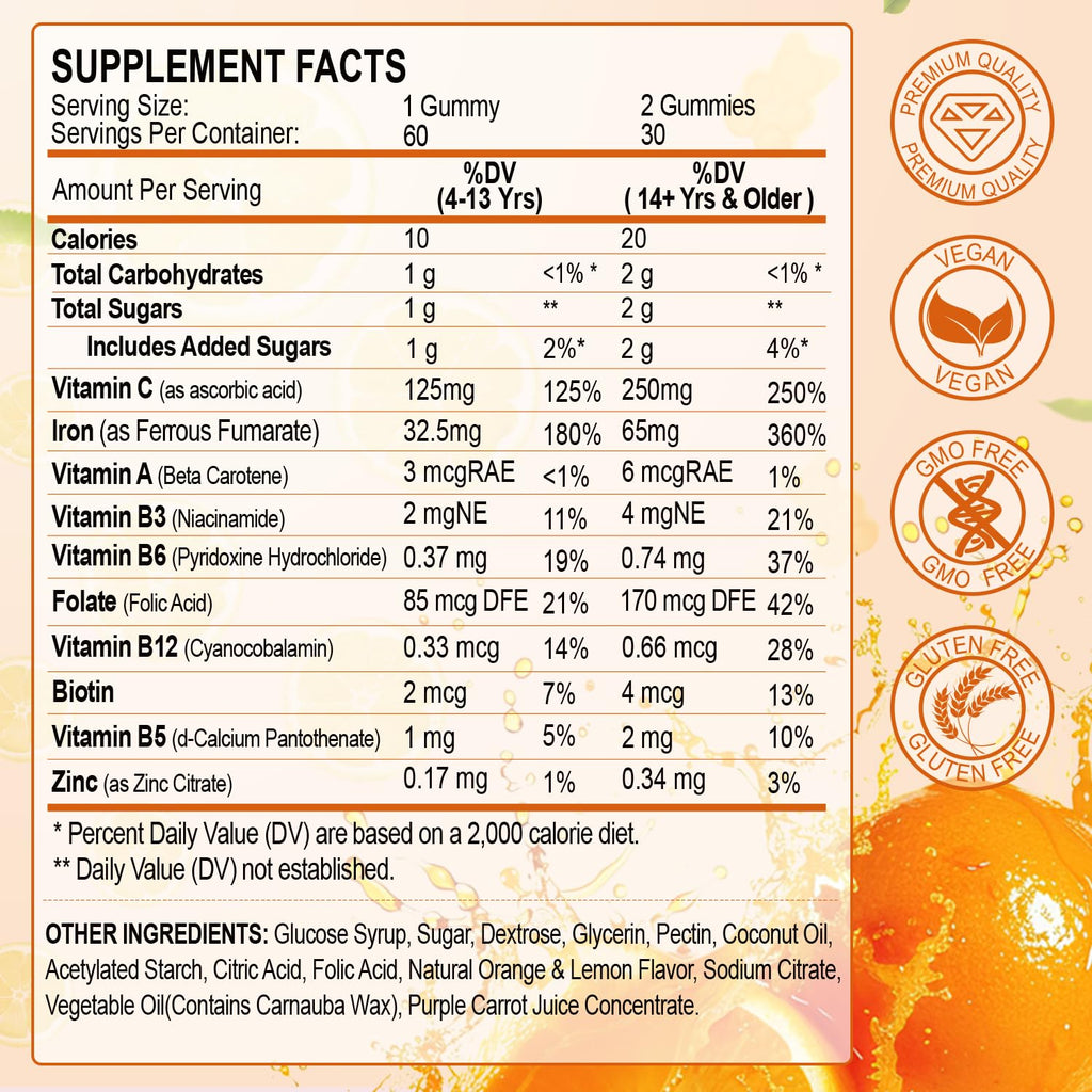 65 mg iron tablets for anemia