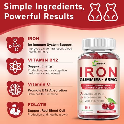 65 mg iron tablets for energy
